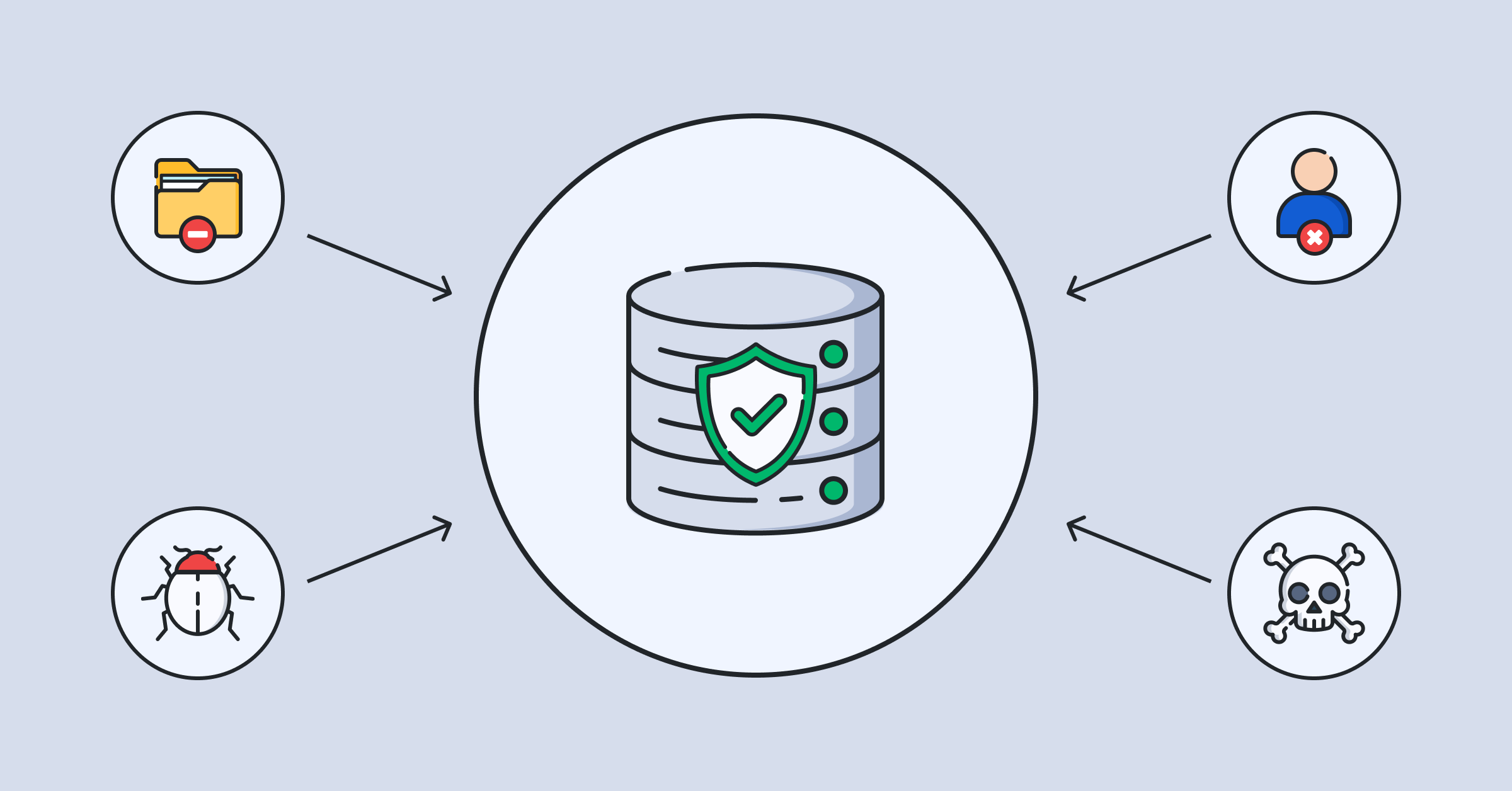 A Guide to Cold Backups | Cloud4U